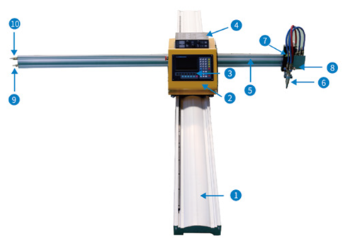 How To Install, Use and Maintain Portable Plasma cutting machine?